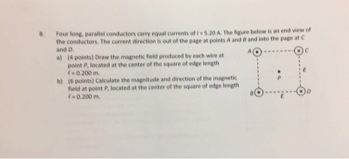 Solved Four long, parallel conductors carry equal currents | Chegg.com