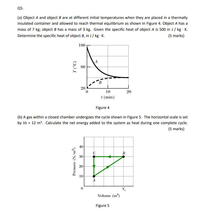Solved (a) Object A and object B are at different initial | Chegg.com
