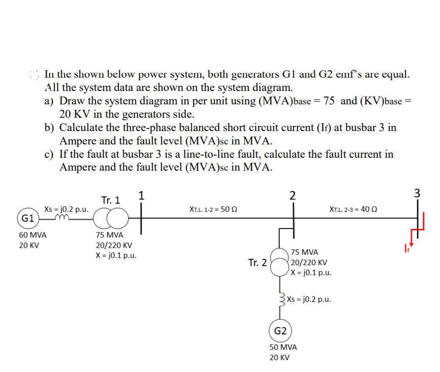 Solved In the shown below power system, both generators G1 | Chegg.com