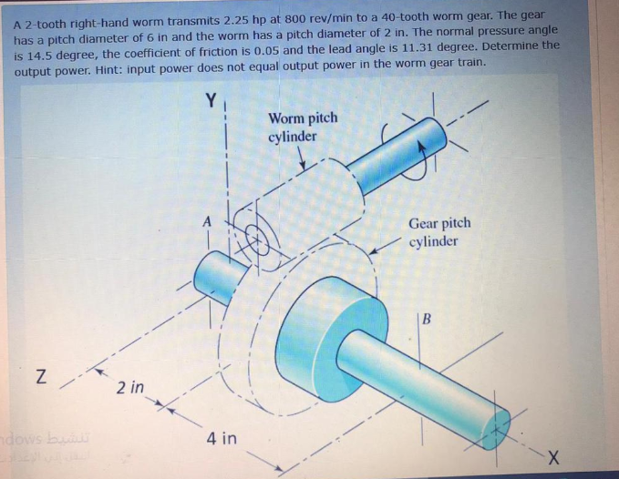 Solved A 2-tooth right-hand worm transmits 2.25 hp at 800 | Chegg.com