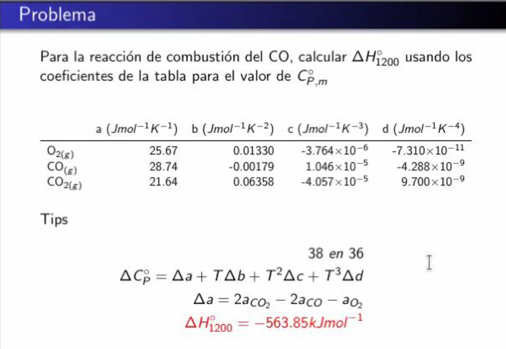 Solved Problem: For the CO combustion reaction, calculate | Chegg.com