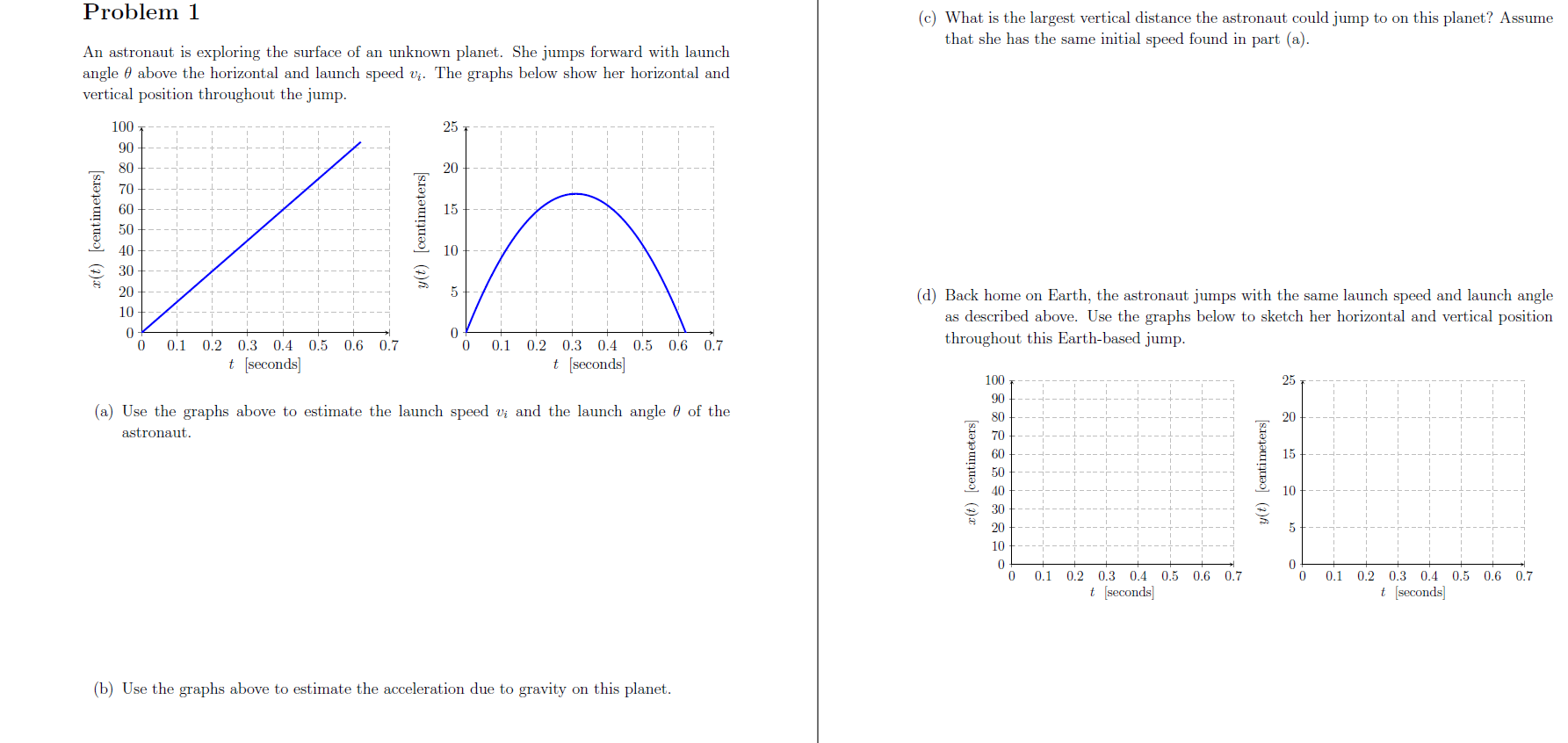 Solved Solve the questions showing all work. | Chegg.com