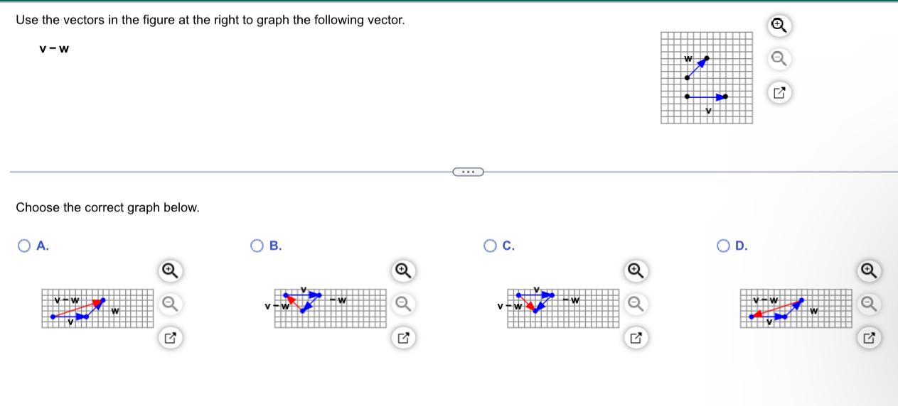 Solved Use the vectors in the figure at the right to graph | Chegg.com