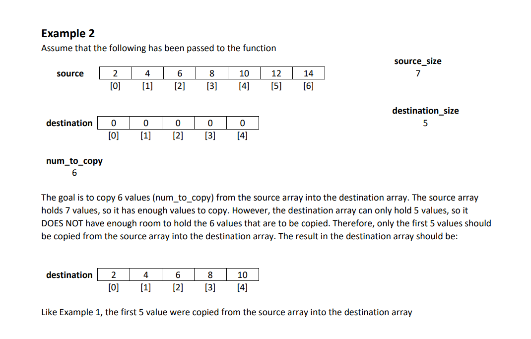 Solved Subset Array Copy Overview For this daily, write a | Chegg.com