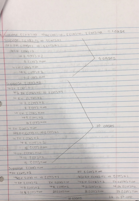 Solved Consider a 2-step binomial tree, with initial stock | Chegg.com