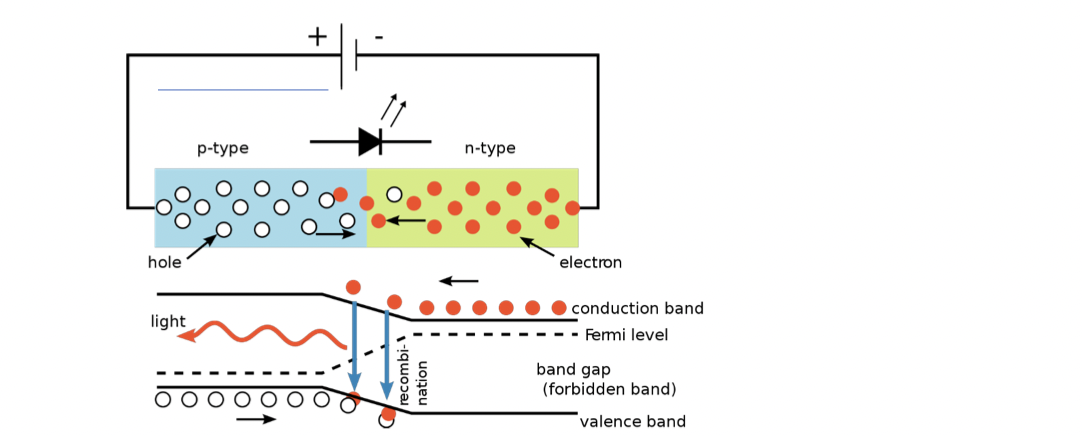 Solved 4. The following figure shows the working principle | Chegg.com