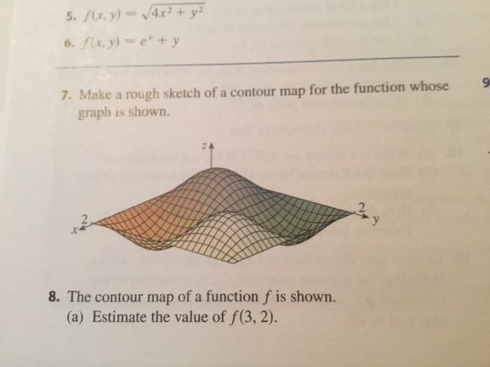 Solved 7. Make a rough sketch of a contour map for the | Chegg.com