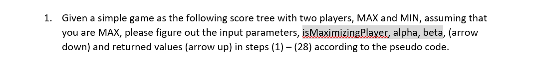 Solved Alpha-Beta pruning is not actually a new algorithm, | Chegg.com