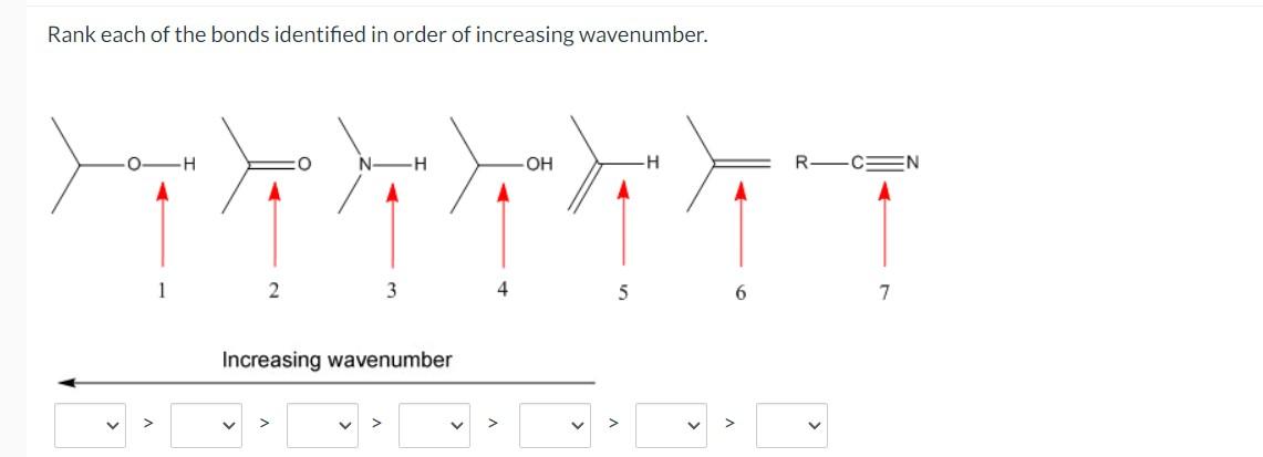 Solved Rank each of the bonds identified in order of | Chegg.com