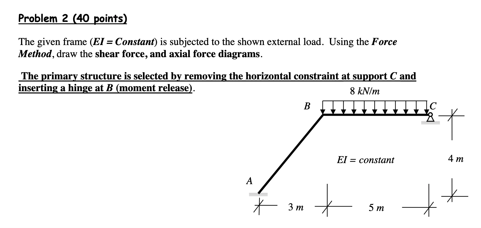 Solved Problem 2 (40 points) The given frame (EI = Constant) | Chegg.com