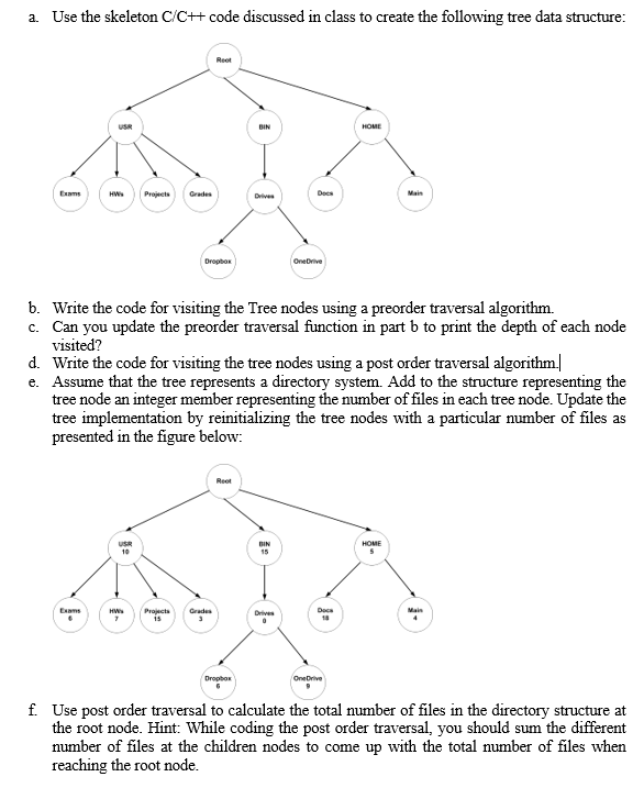 a. Use the skeleton C/C++ code discussed in class to | Chegg.com