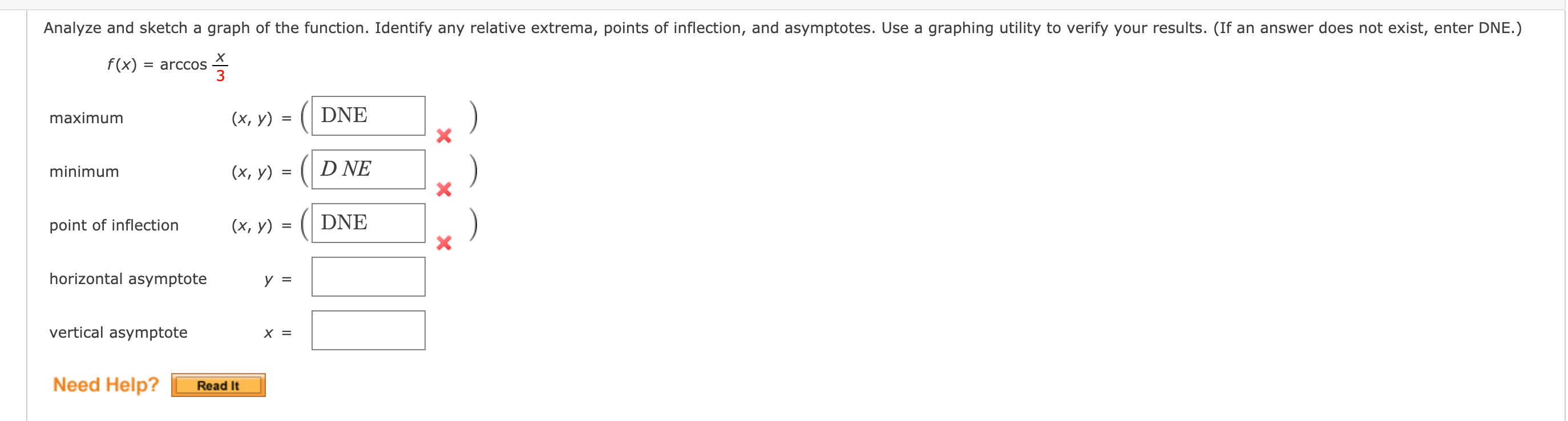 Solved Analyze and sketch a graph of the function. Identify | Chegg.com