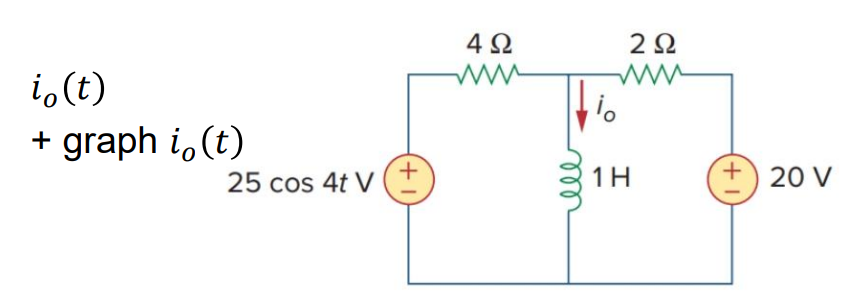 Solved calculte the current and give a graph. | Chegg.com