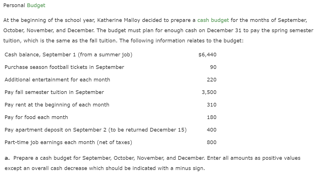 Solved Personal Budget At the beginning of the school year, | Chegg.com