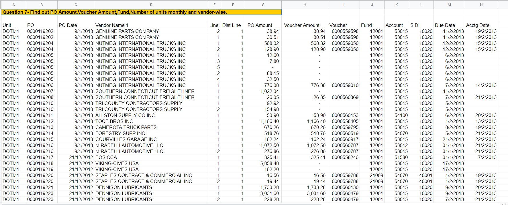 Solved Question 7 | Chegg.com