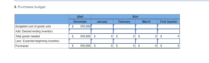 Solved 4. Cash disbursements budget: Note: Round your | Chegg.com