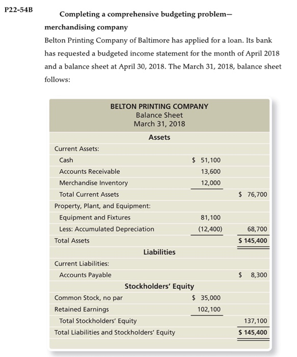 Solved Completing a comprehensive budgeting problem Hi, I | Chegg.com