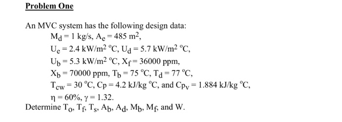 Solved Problem One An MVC system has the following design | Chegg.com