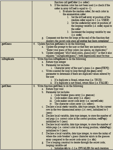 Solved Taskes Activity mastermind.c main 1. Copy C source | Chegg.com