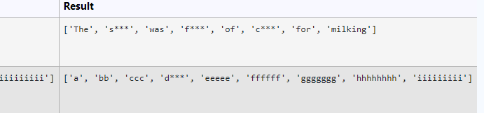 Solved Write a function censor (words) that takes a list of | Chegg.com