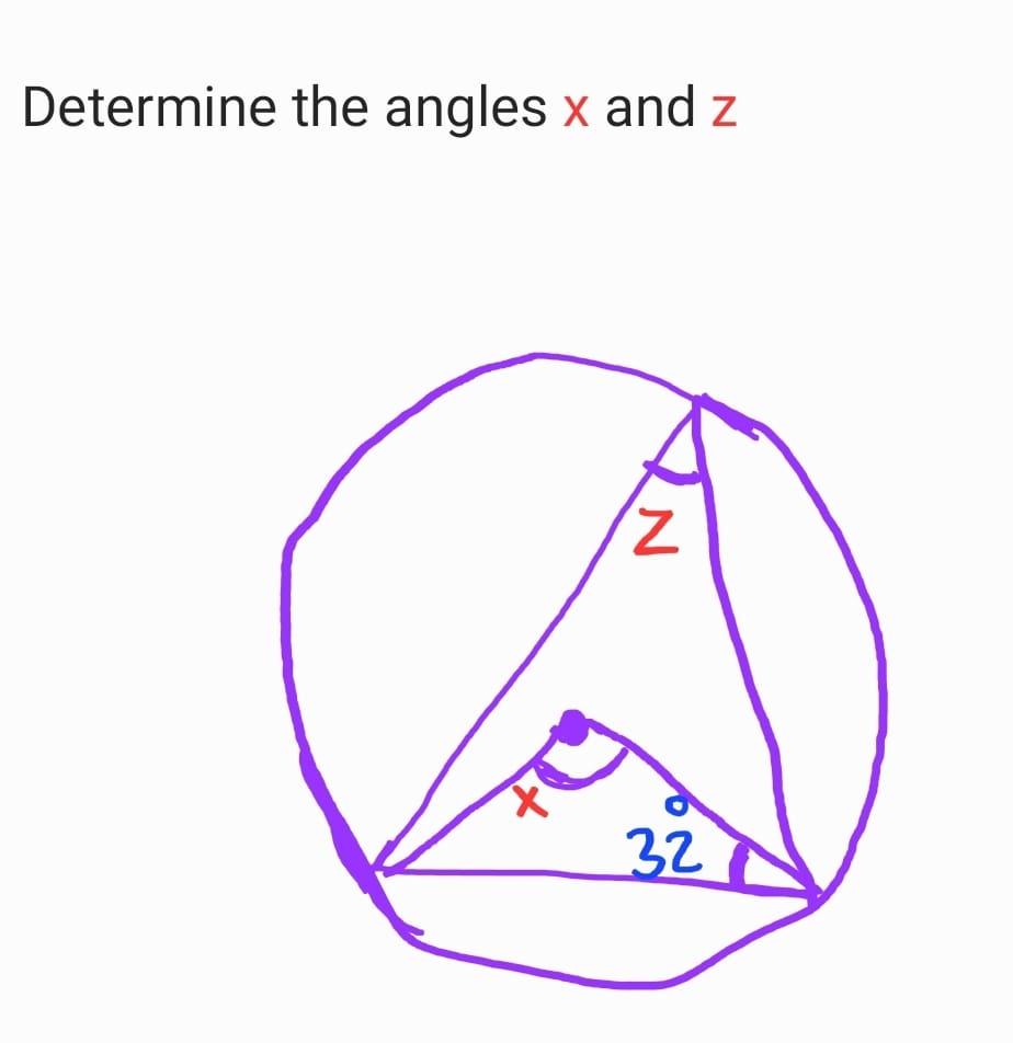 Solved Determine the angles x and z N + ㅟ 32 | Chegg.com