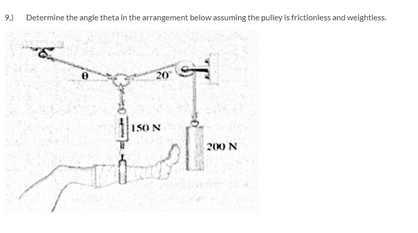 Solved 9.) Determine the angle theta in the arrangement | Chegg.com