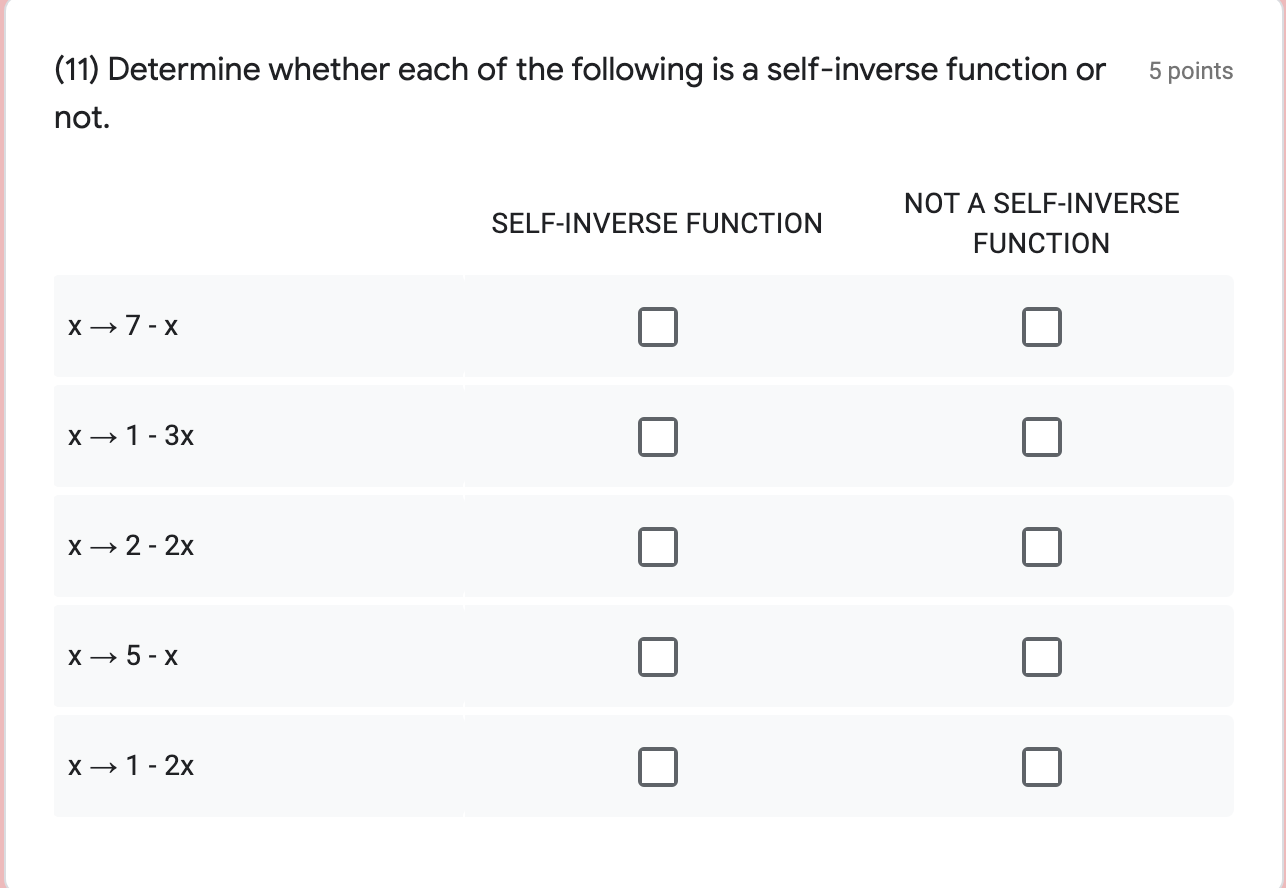 Solved (10) WORK OUT THE INVERSE FUNCTION FOR EACH EQUATION. | Chegg.com