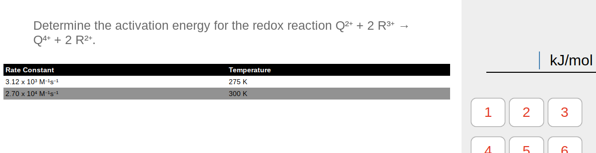 Solved Determine the activation energy for the redox | Chegg.com