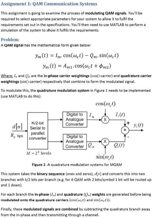 Assignment 1: QAM Communication Systems This | Chegg.com