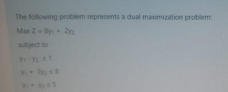 Solved The following problem represents a dual maximization | Chegg.com