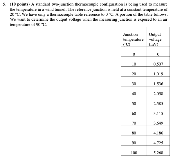 Solved 5. (10 points) A standard two-junction thermocouple | Chegg.com