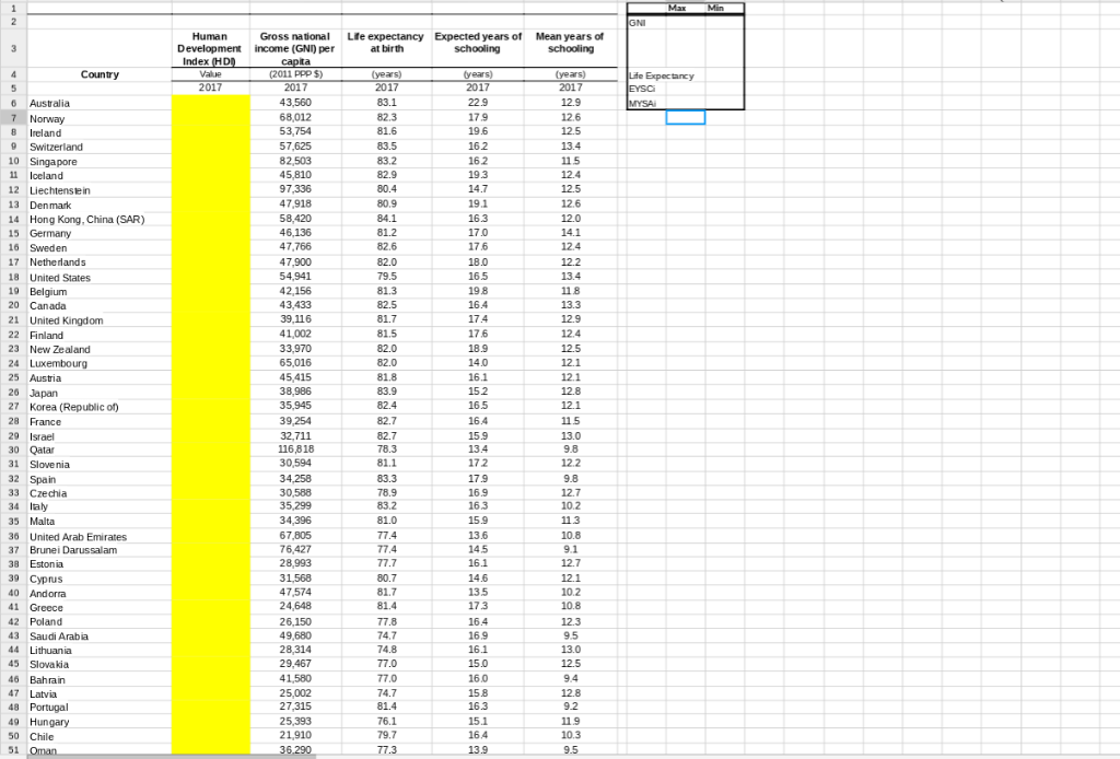 Instructions: All of the data for this problem set | Chegg.com