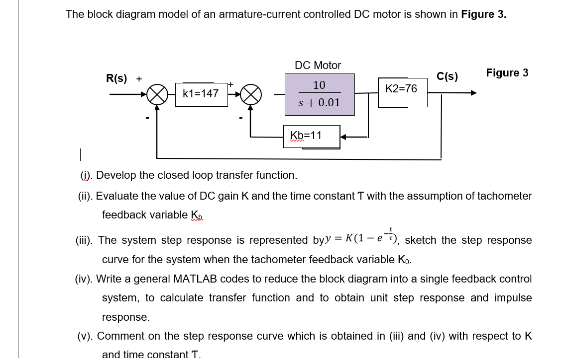 Solved The block diagram model of an armature-current | Chegg.com