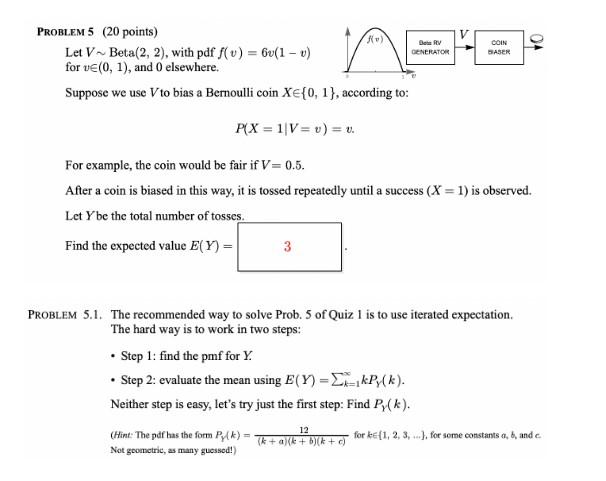 Solved Let V∼Beta(2,2), with pdf f(v)=6v(1−v) for v∈(0,1), | Chegg.com