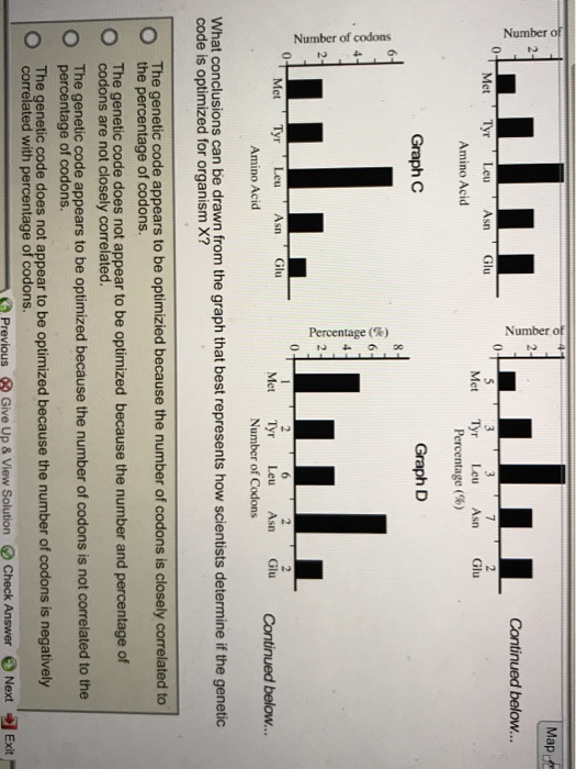 Solved The genetic code is considered degenerate because | Chegg.com
