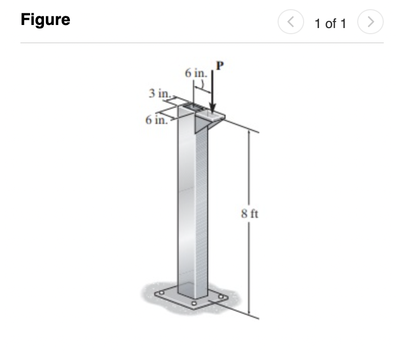 Solved The 2014-T6 ﻿aluminum hollow column is fixed at its | Chegg.com