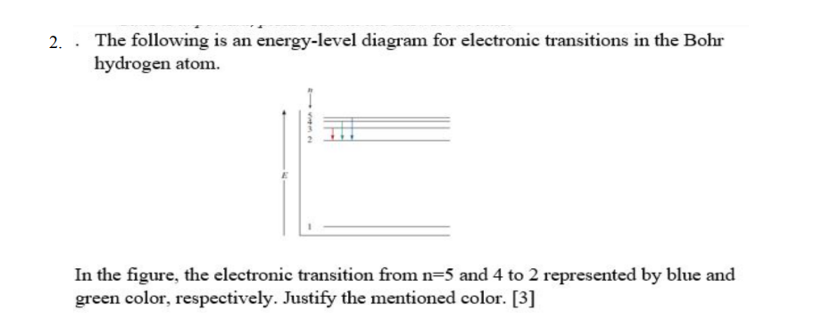 Solved 2. · The following is an energy-level diagram for | Chegg.com