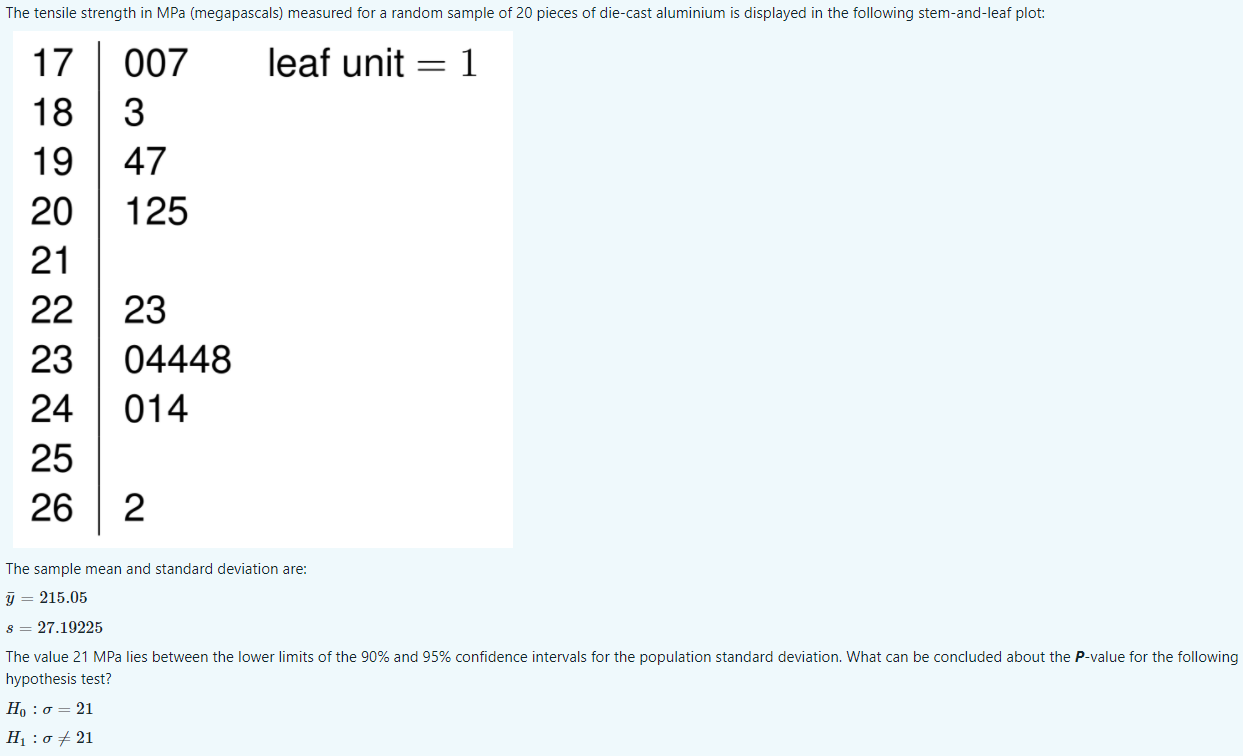 Solved The tensile strength in MPa (megapascals) measured | Chegg.com