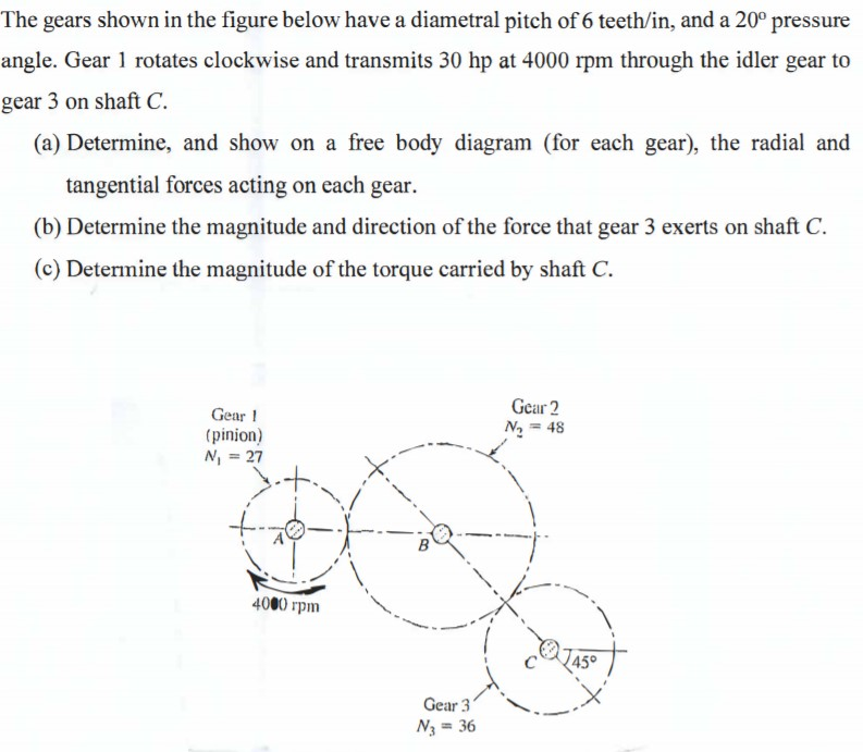 Solved The gears shown in the figure below have a diametral | Chegg.com