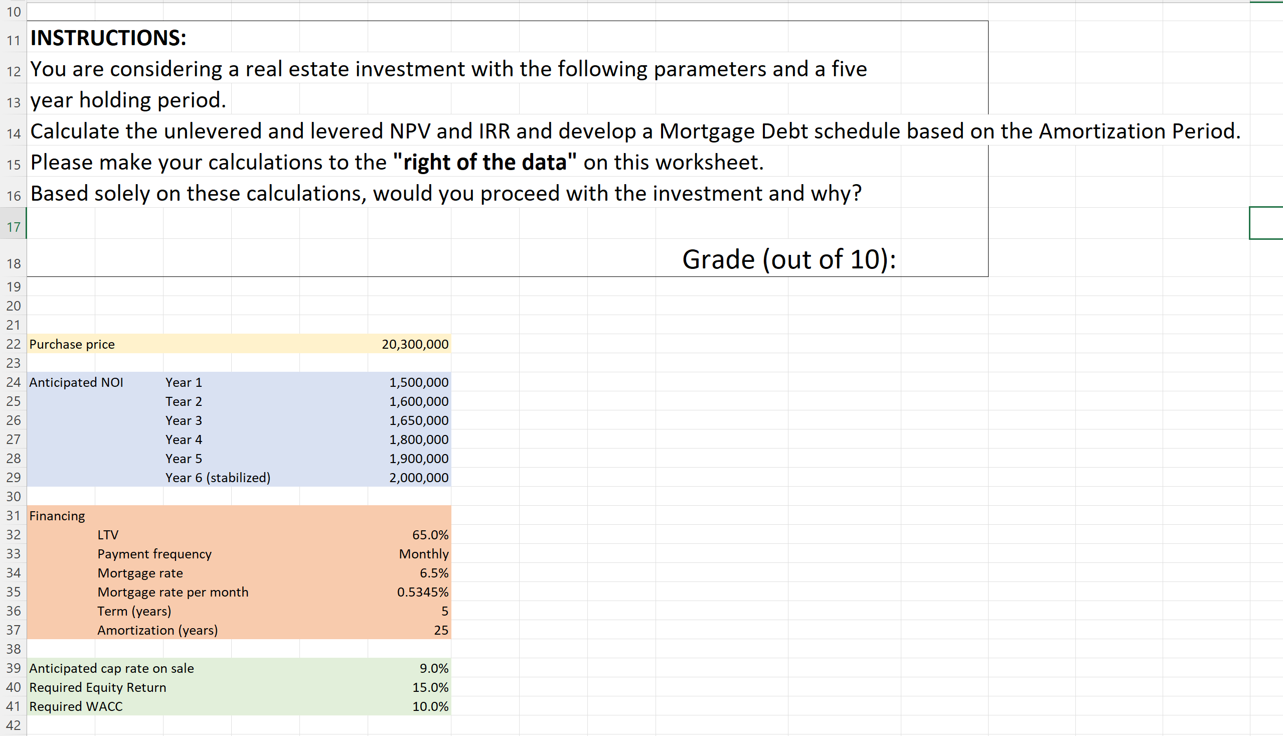 Solved 10INSTRUCTIONS:You are considering a real estate | Chegg.com