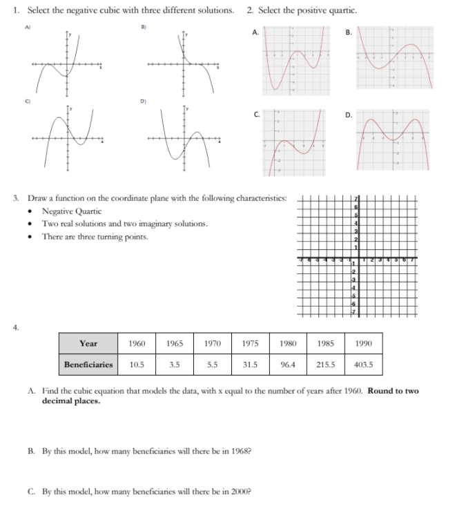 Solved 1. Select the negative cubic with three different | Chegg.com
