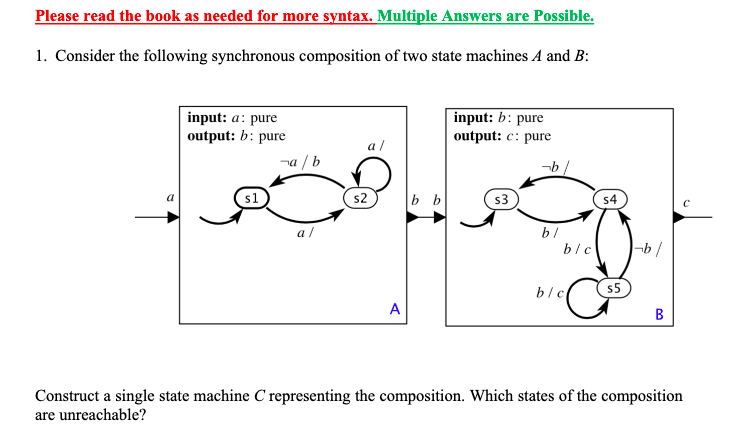 Solved Please read the book as needed for more syntax. | Chegg.com