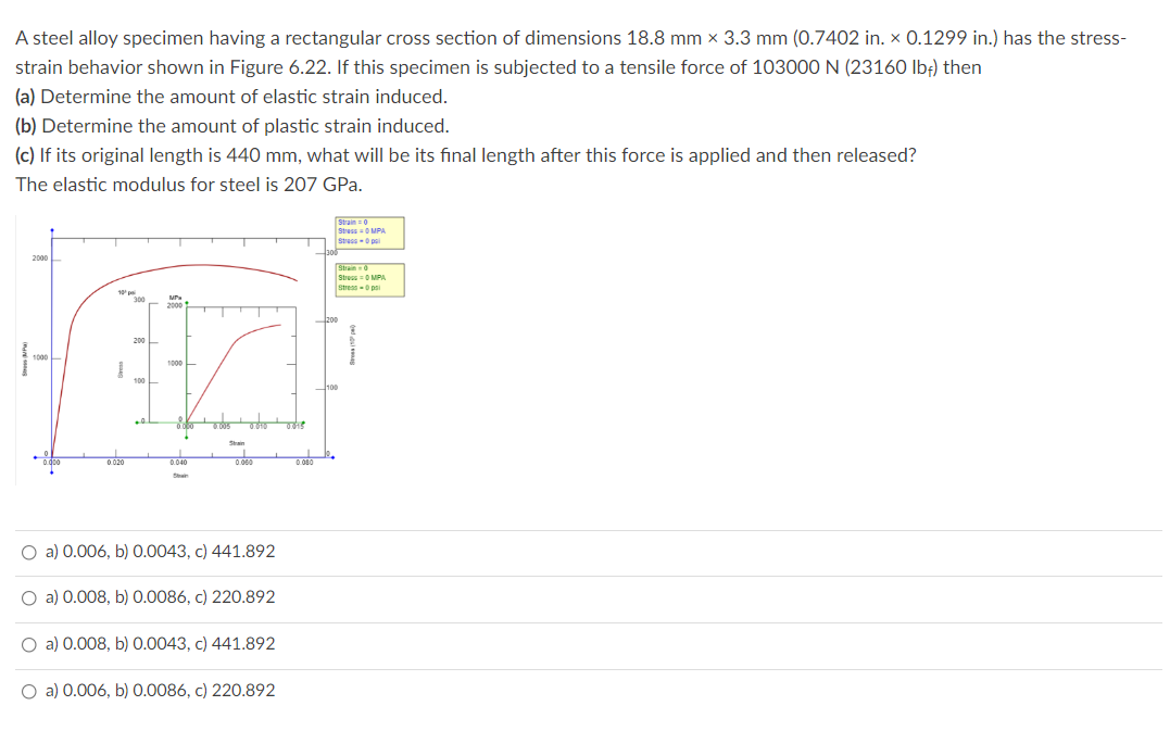 Solved A steel alloy specimen having a rectangular cross | Chegg.com