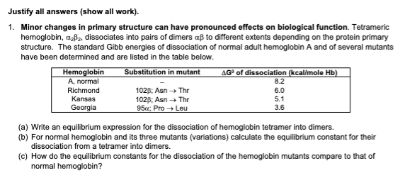 Solved Justify all answers (show all work). 1. Minor changes | Chegg.com