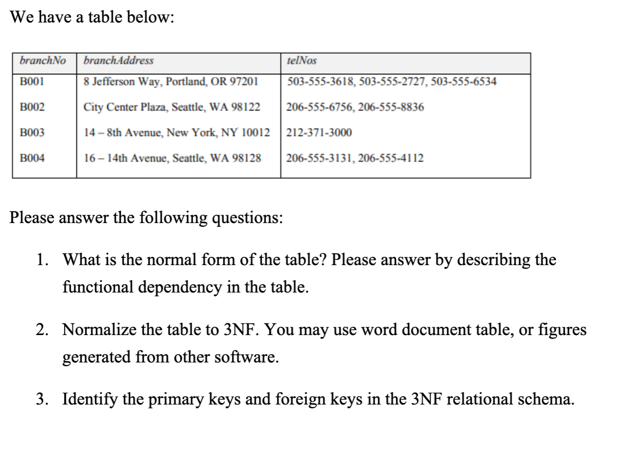 Solved Help with practice problems:1. ﻿What is the normal | Chegg.com