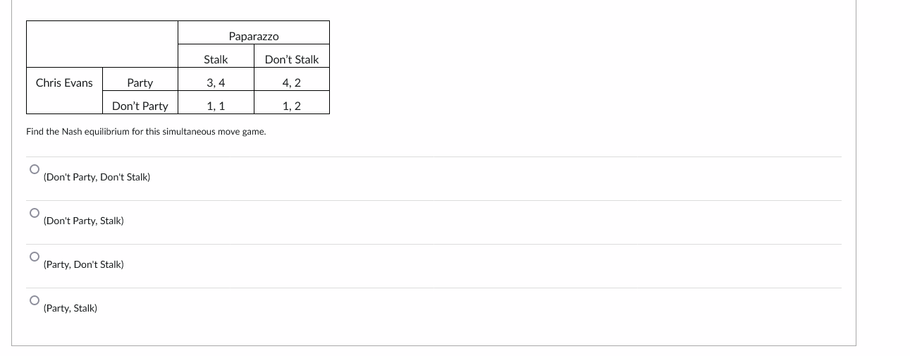 Solved Find the Nash equilibrium for this simultaneous move | Chegg.com