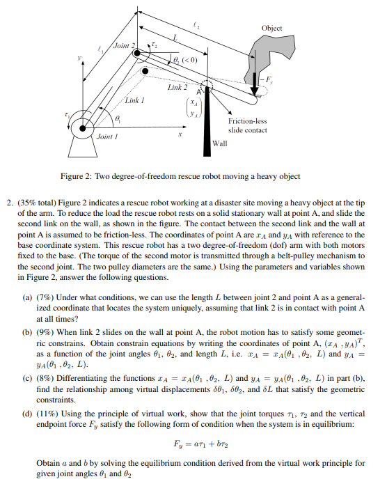 Object Joint 2 Jaco) Link 2 Link / Friction-less | Chegg.com