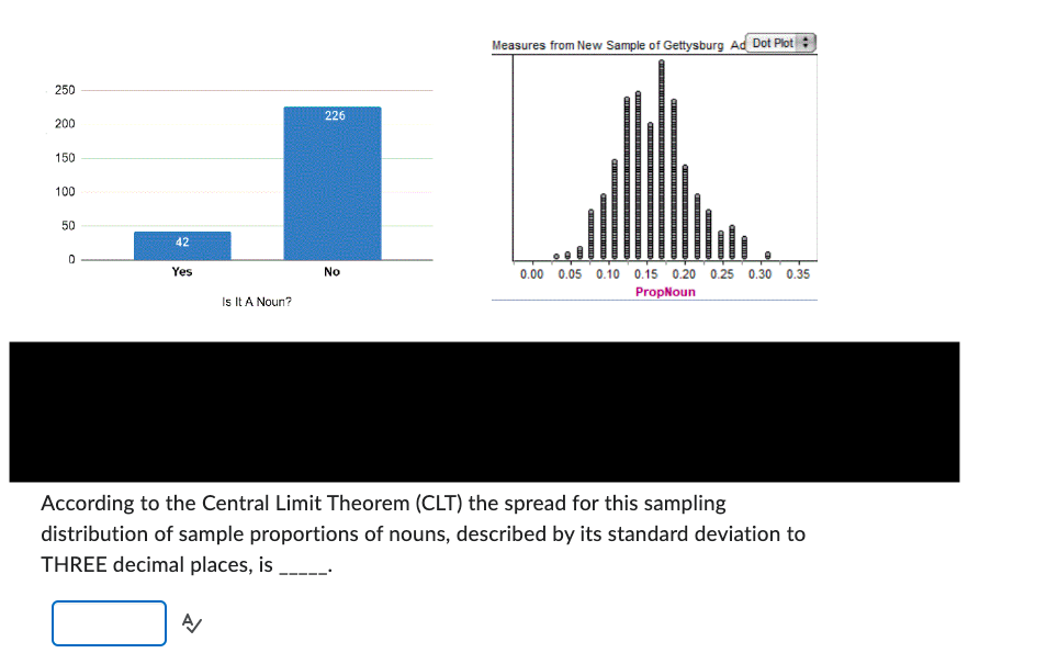 Solved According to the Central Limit Theorem (CLT) the | Chegg.com