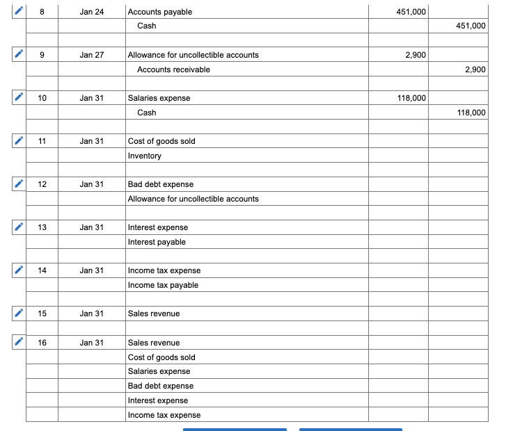 Solved Exercise 9-32 (Algo) General ledger exercise; | Chegg.com