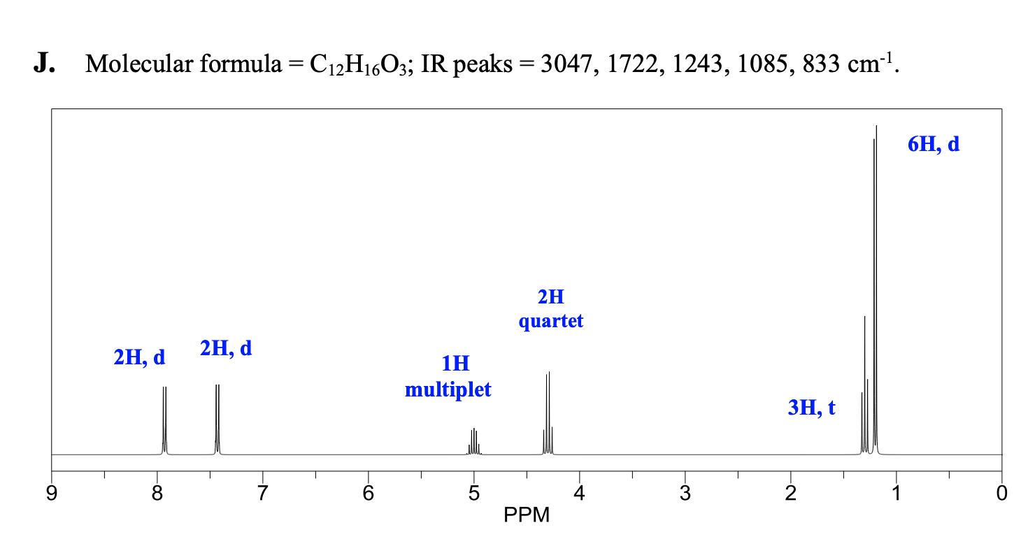 Solved How would I write the structure of this molecule? I | Chegg.com